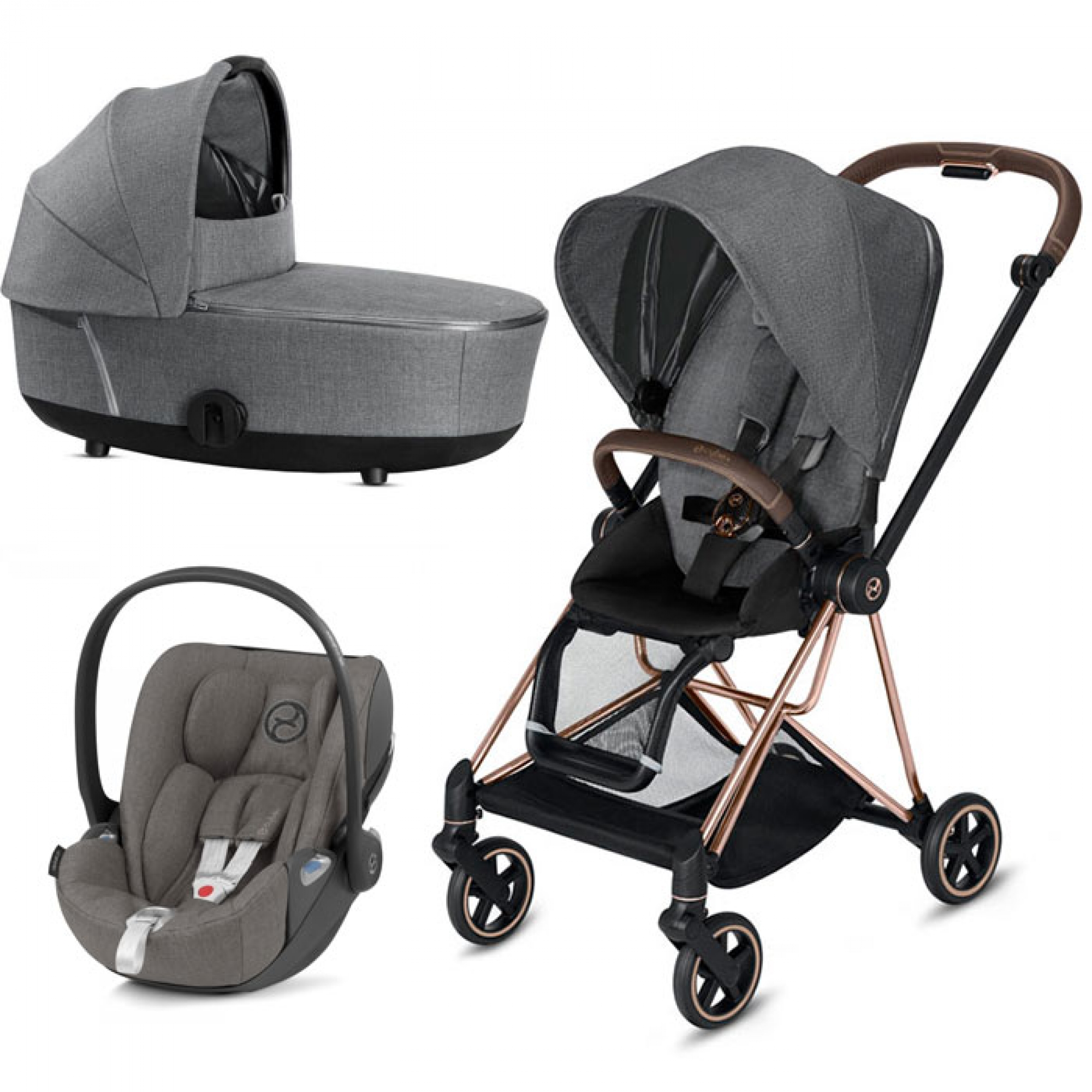 Unterschied Cybex Gold Und Platinum - Baby Schwanger